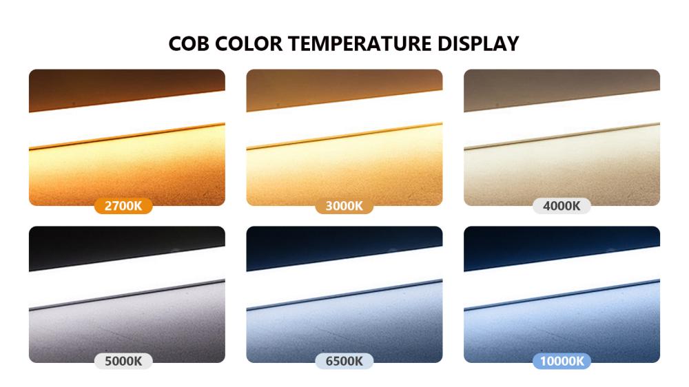 3000K vs 4000K: LED Color Temperature & CCT Guide
